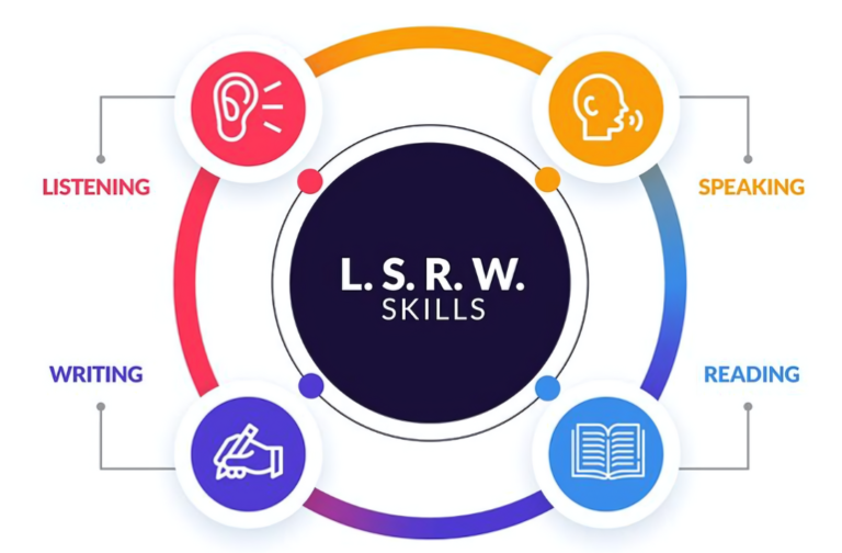 ArutTamil Arivu Salai – Tamil Academy